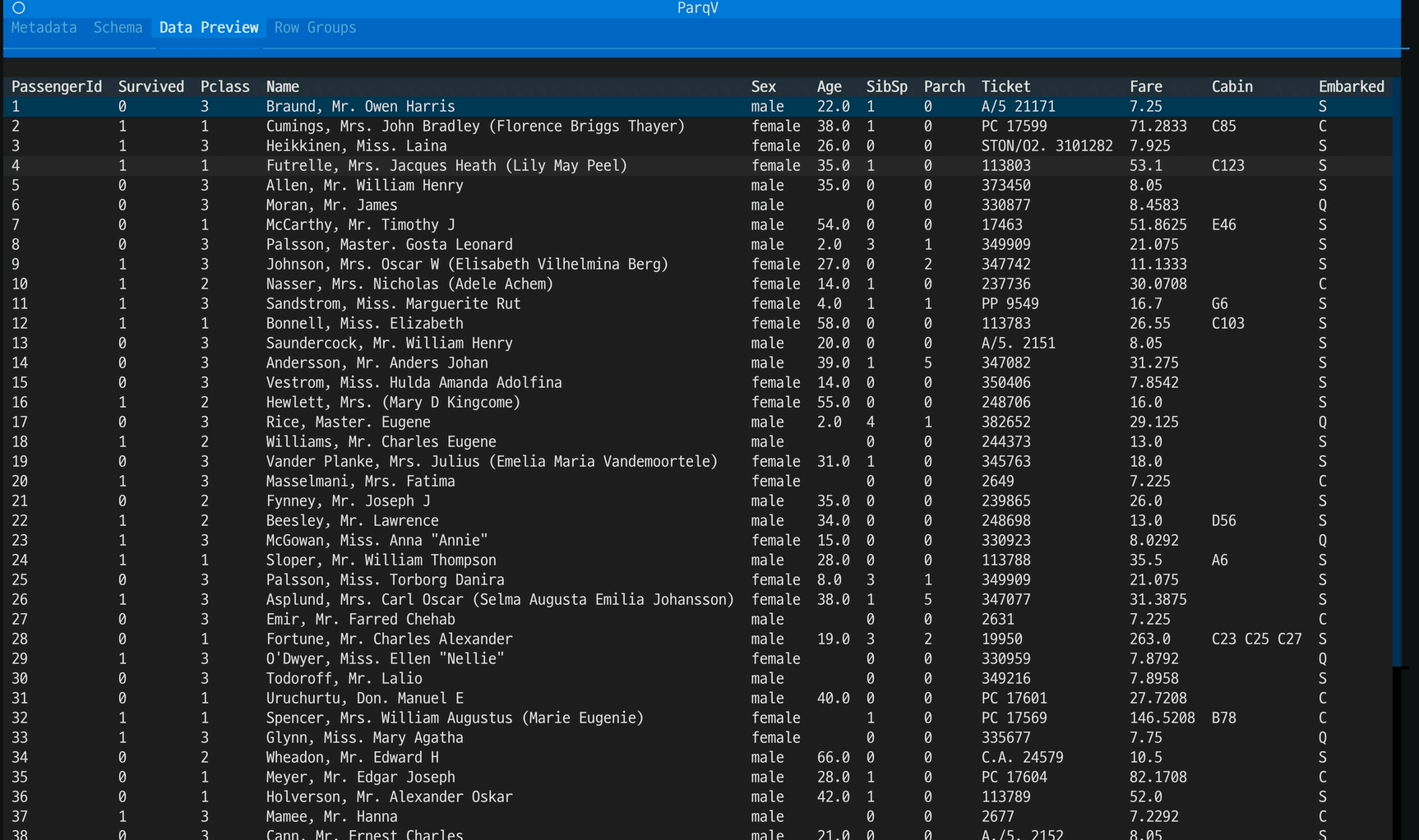 parqv - A TUI for visualizing and analyzing files with multiple formats. - Terminal Trove