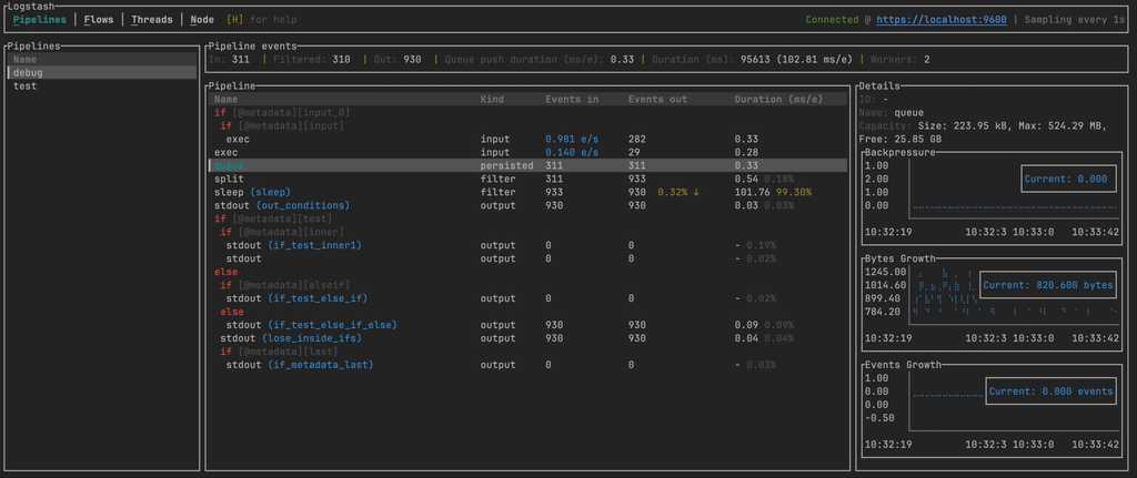 tuistash - A terminal user interface for Logstash. - Terminal Trove