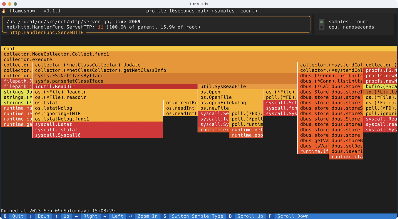flameshow - A flamegraph viewer in the terminal. - Terminal Trove